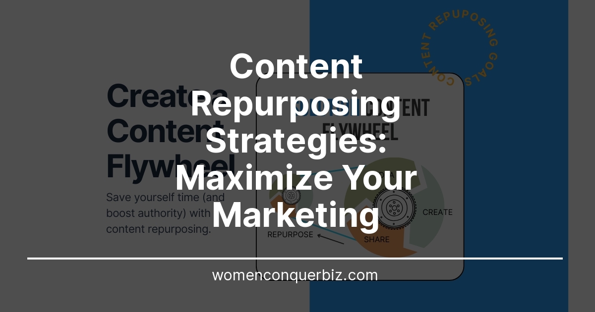 Content Repurposing Strategies: Maximize Your Marketing